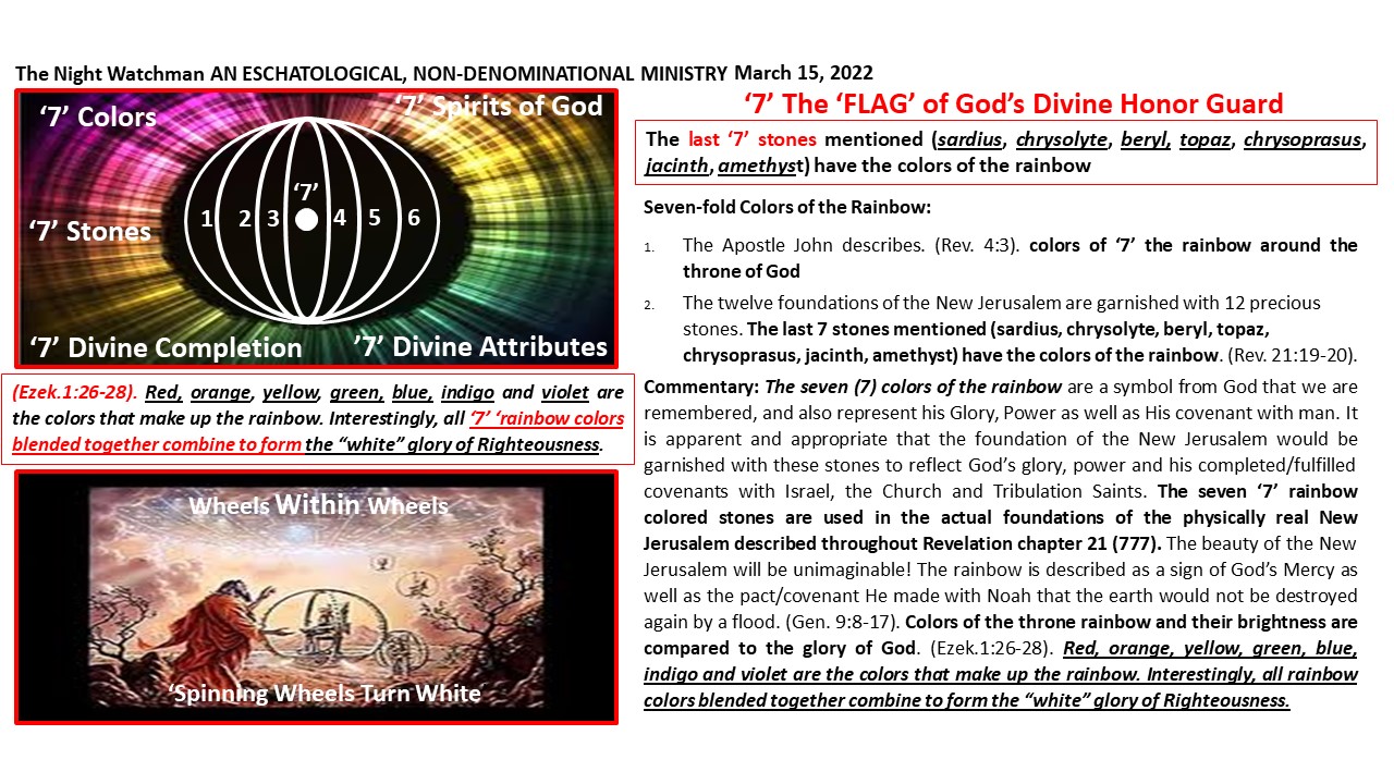 Ezekiel ‘Wheels Within Wheels’, A Perfect ‘7’ Physical, Mechanical ...