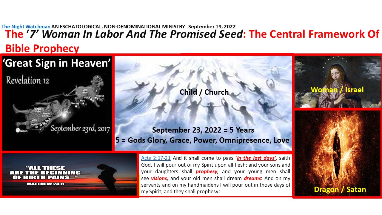 The '7' Woman In Labor And The Promised Seed: The Central Framework Of ...