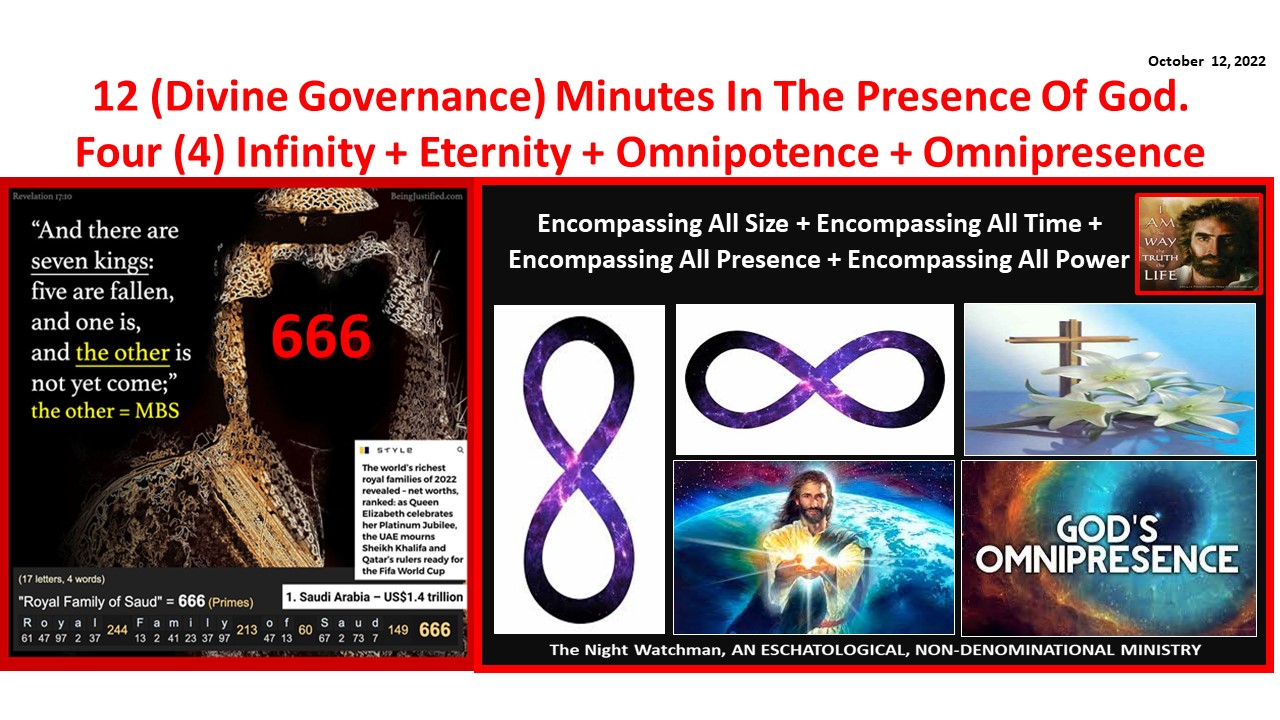 12 (Divine Governance) Minutes In The Presence Of God. Four (4 ...