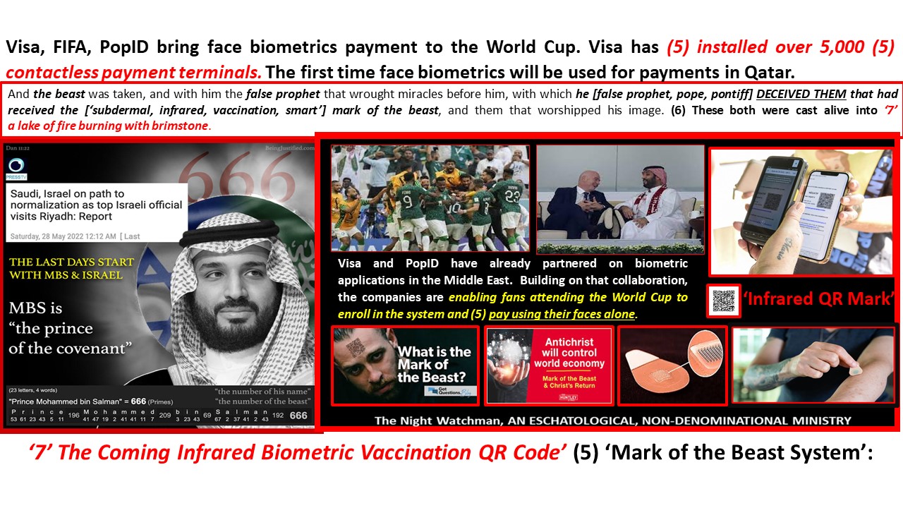 Visa, FIFA, PopID bring face biometrics payment to the World Cup. Visa ...