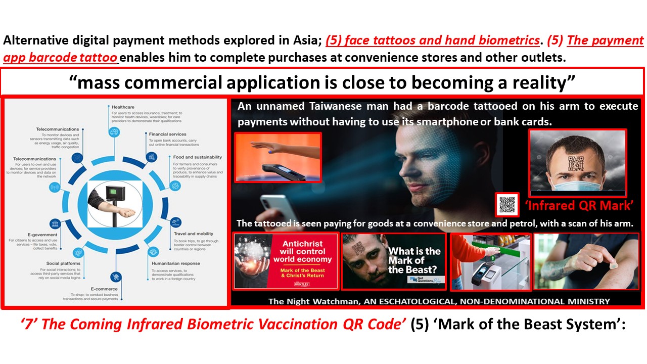 Alternative digital payment methods explored in Asia; face tattoos and ...