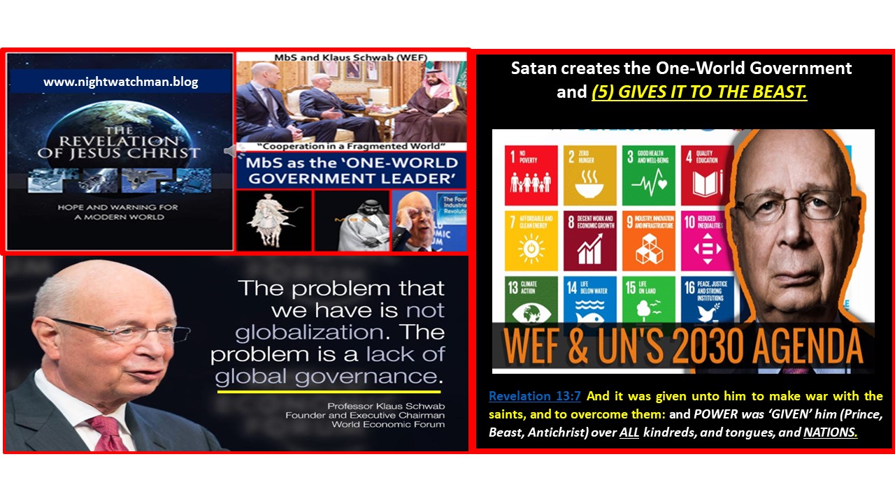 Five (5); Fourth Reich, Fourth Industrial Revolution, The Great Reset ...
