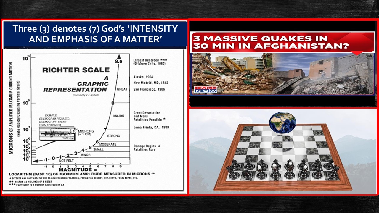 Three (3) - Earthquakes, Earthquakes and More Earthquakes; Seismic ...